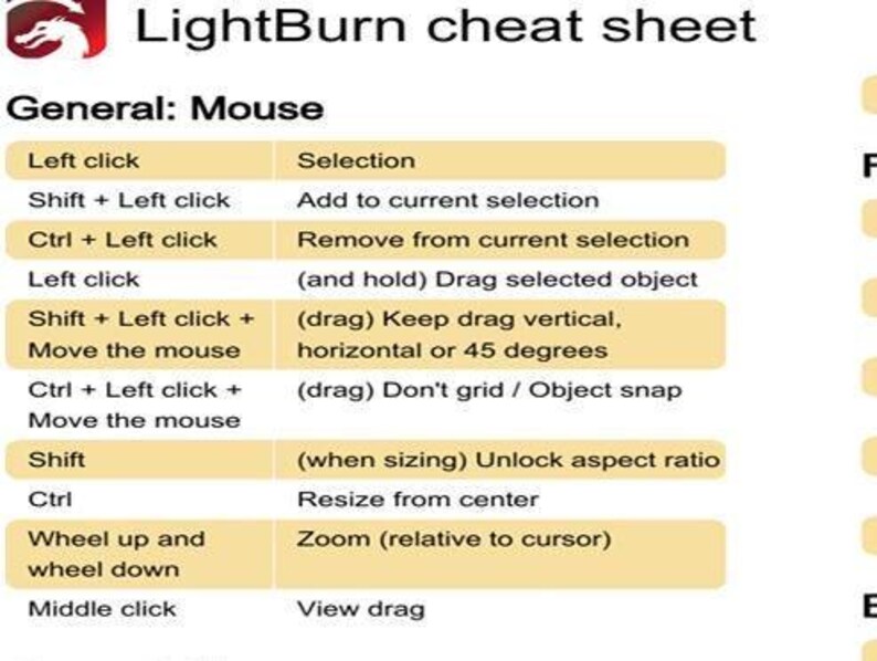Lightburn Hot Keys Cheat Sheet (digital Download) - Etsy