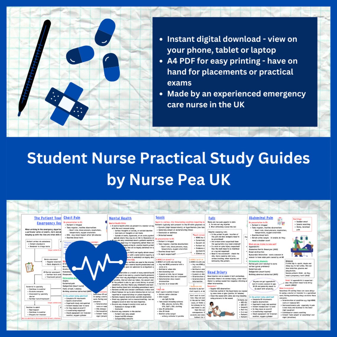 Common Presentations in the Emergency Department A&E RN, Student ER ...