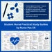 Common Presentations in the Emergency Department A&E RN, Student ER ...