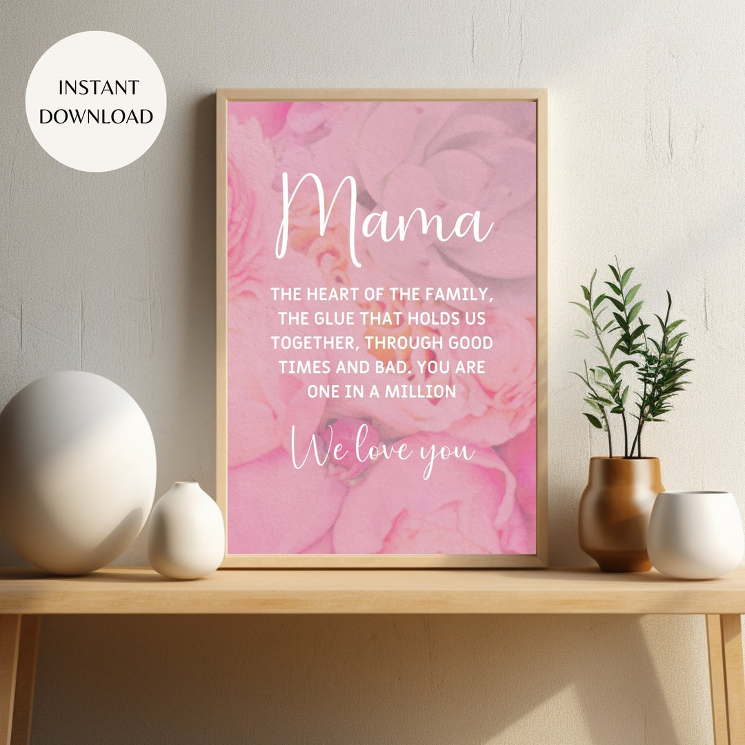 Floral Word Art Mother’s Day Poster, Gift for Mom’s Birthday, Gift for ...