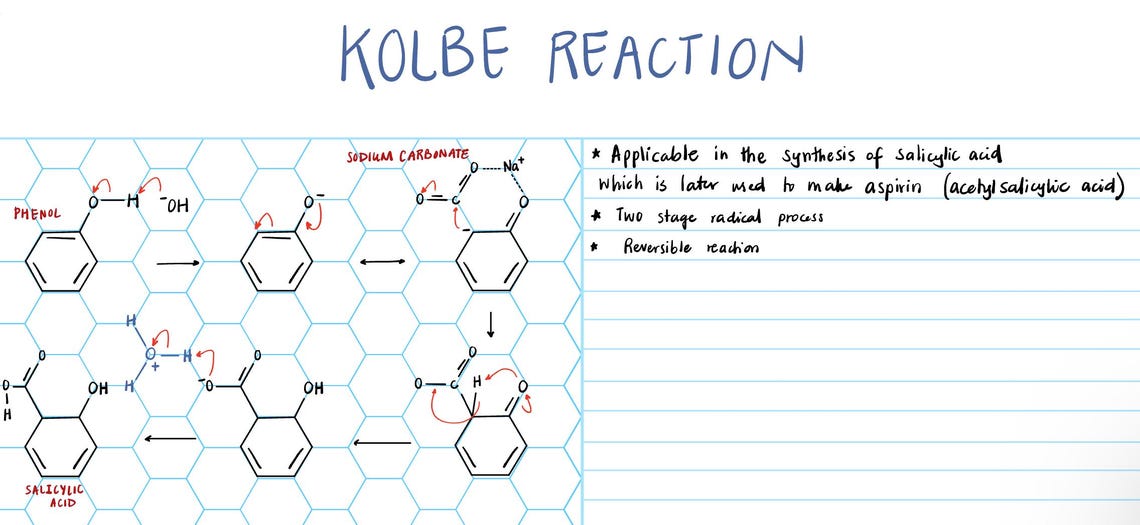 2 Page ORGANIC CHEMISTRY Notes Template With Hexagonal Grid and Notes ...