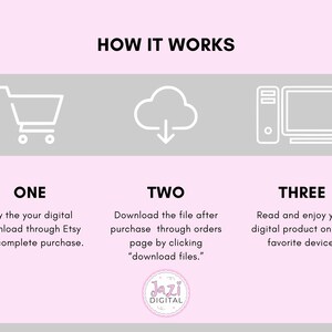 Canva Quick Start Guide Ebook | Learn Canva for Beginners | Graphic ...
