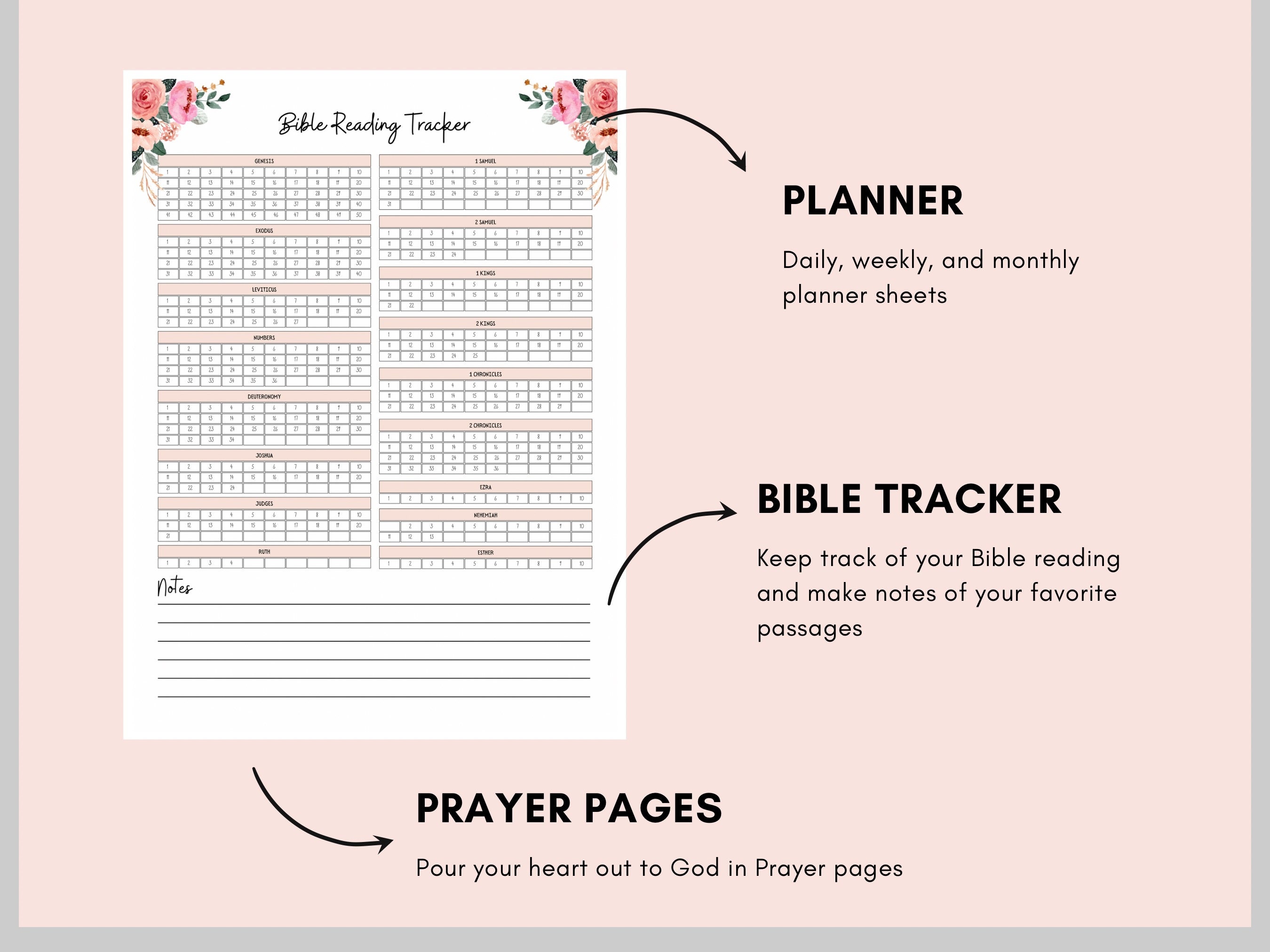 Pink Floral 2024 Faith Planner: Printable, Inspirational Daily ...