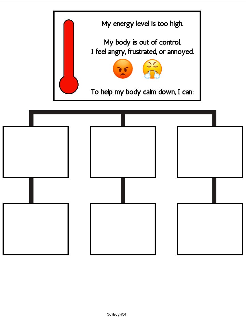 Visual Coping Strategies - Etsy