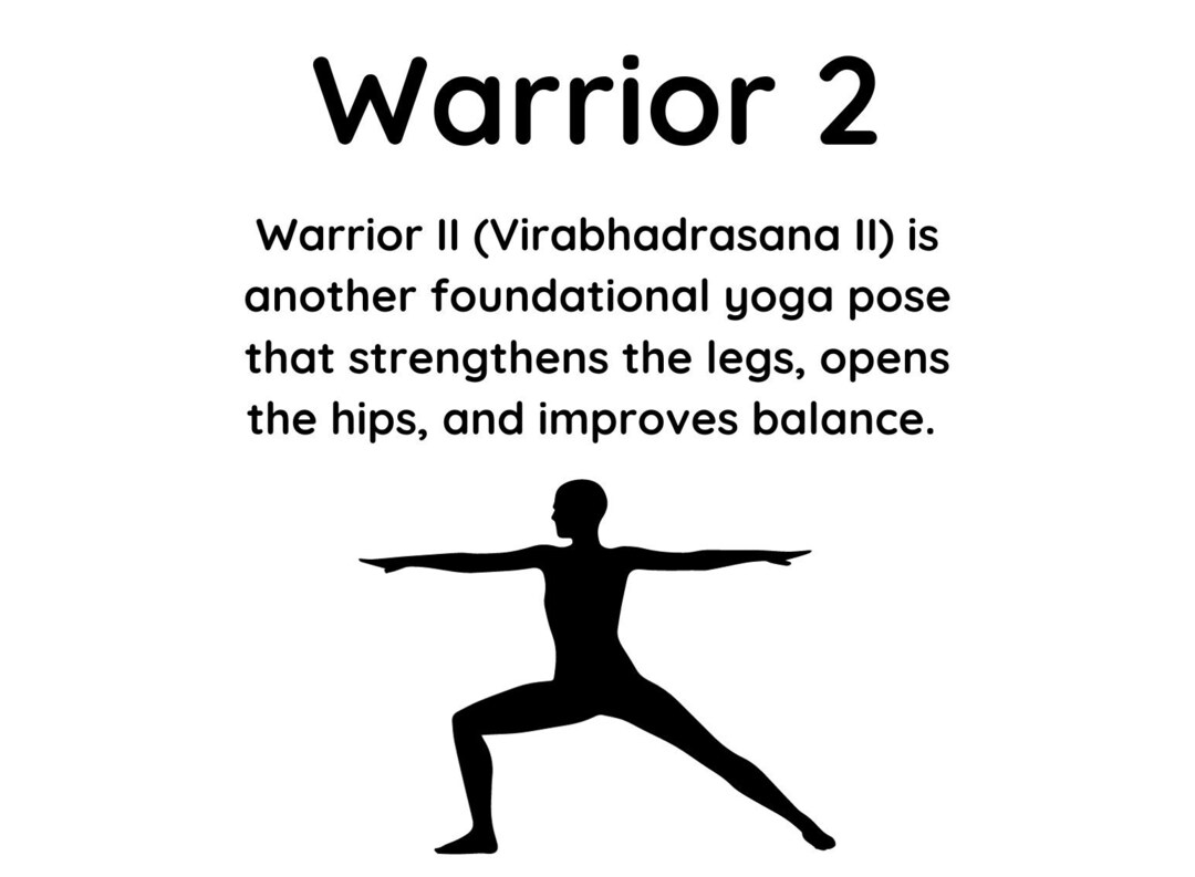 Yoga Poses: Warrior 2-how to Digital Print - Etsy