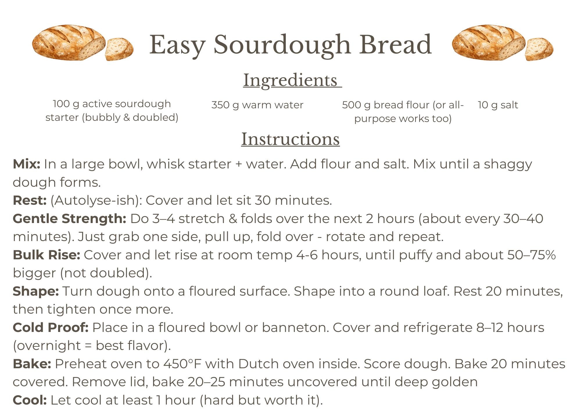 Printable Easy Sourdough Bread Recipe Card: Editable Canva Template ...