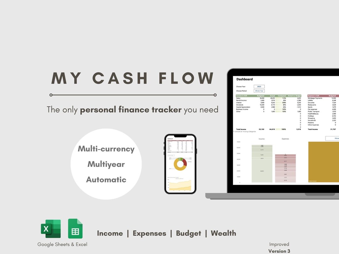 MY CASH FLOW | Excel + Sheets | Multiyear Multicurrency Simple Monthly Budget & Annual Budget ...