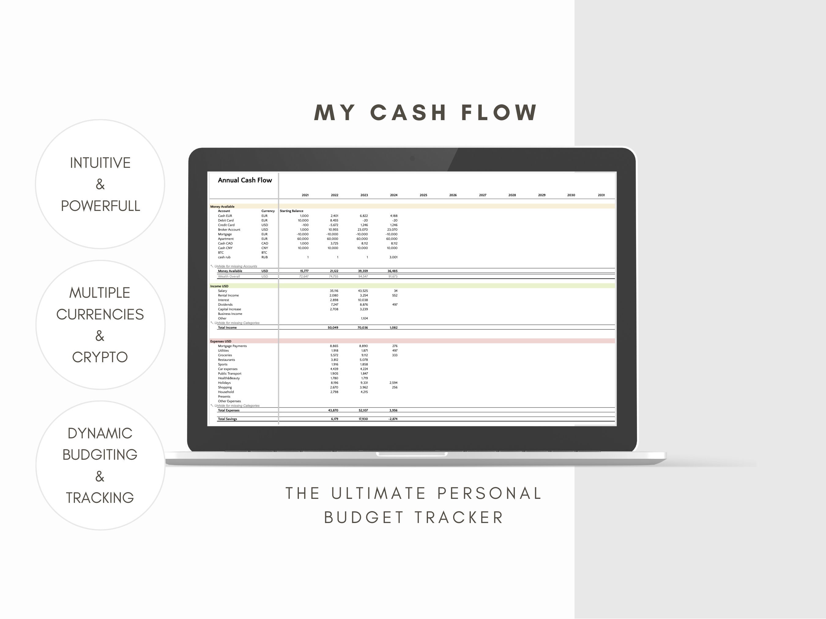 MY CASH FLOW Sheets Multiyear Multicurrency Simple Monthly Budget ...