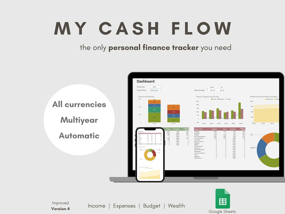 Cash Flow Tracker: Multicurrency Budget Template, Expense Tracker, Budget Planner, Budget ...