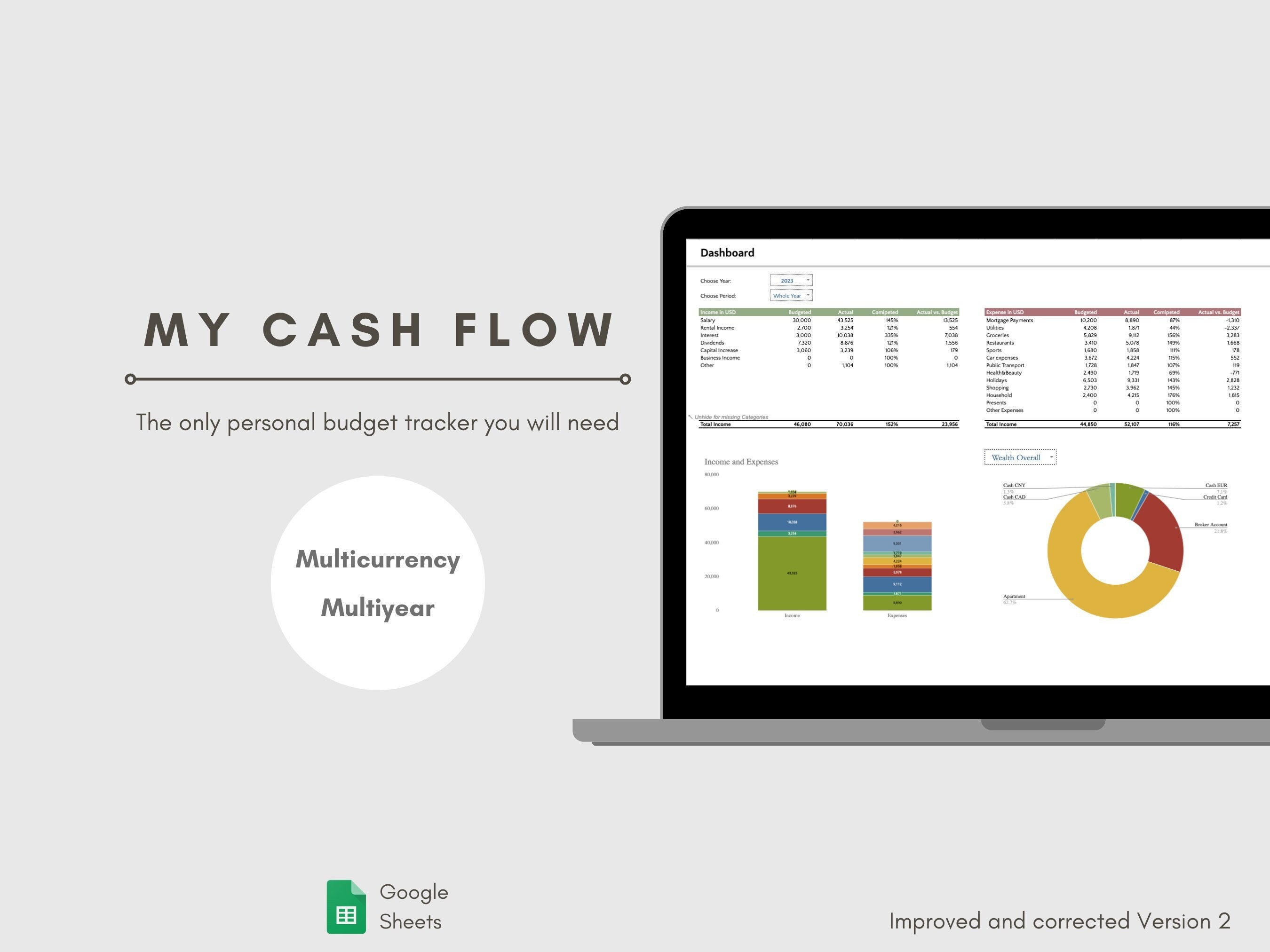 MY CASH FLOW Sheets Multiyear Multicurrency Simple Monthly Budget & Annual Budget Spreadsheet ...