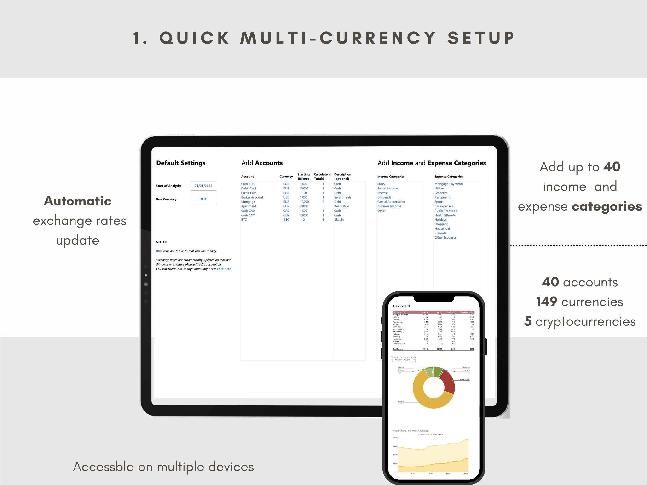 MY CASH FLOW Sheets Multiyear Multicurrency Simple Monthly Budget & Annual Budget Spreadsheet ...