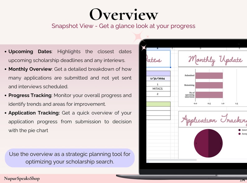 Scholarship Tracker: All-in-one College Application Spreadsheet (google ...