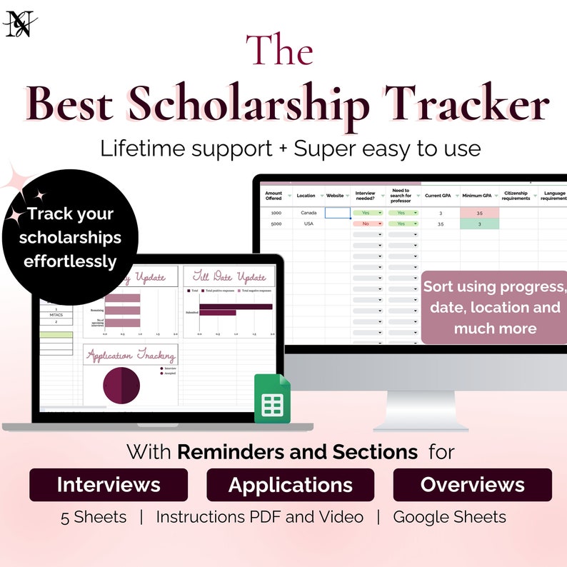 Scholarship Tracker: All-in-one College Application Spreadsheet (google ...