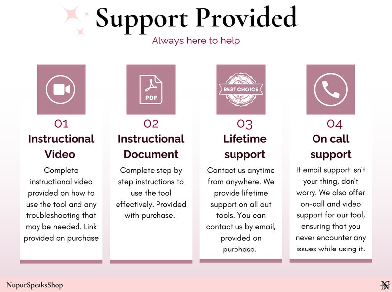 Research Internship Tracker Google Sheets Student Planner Research ...