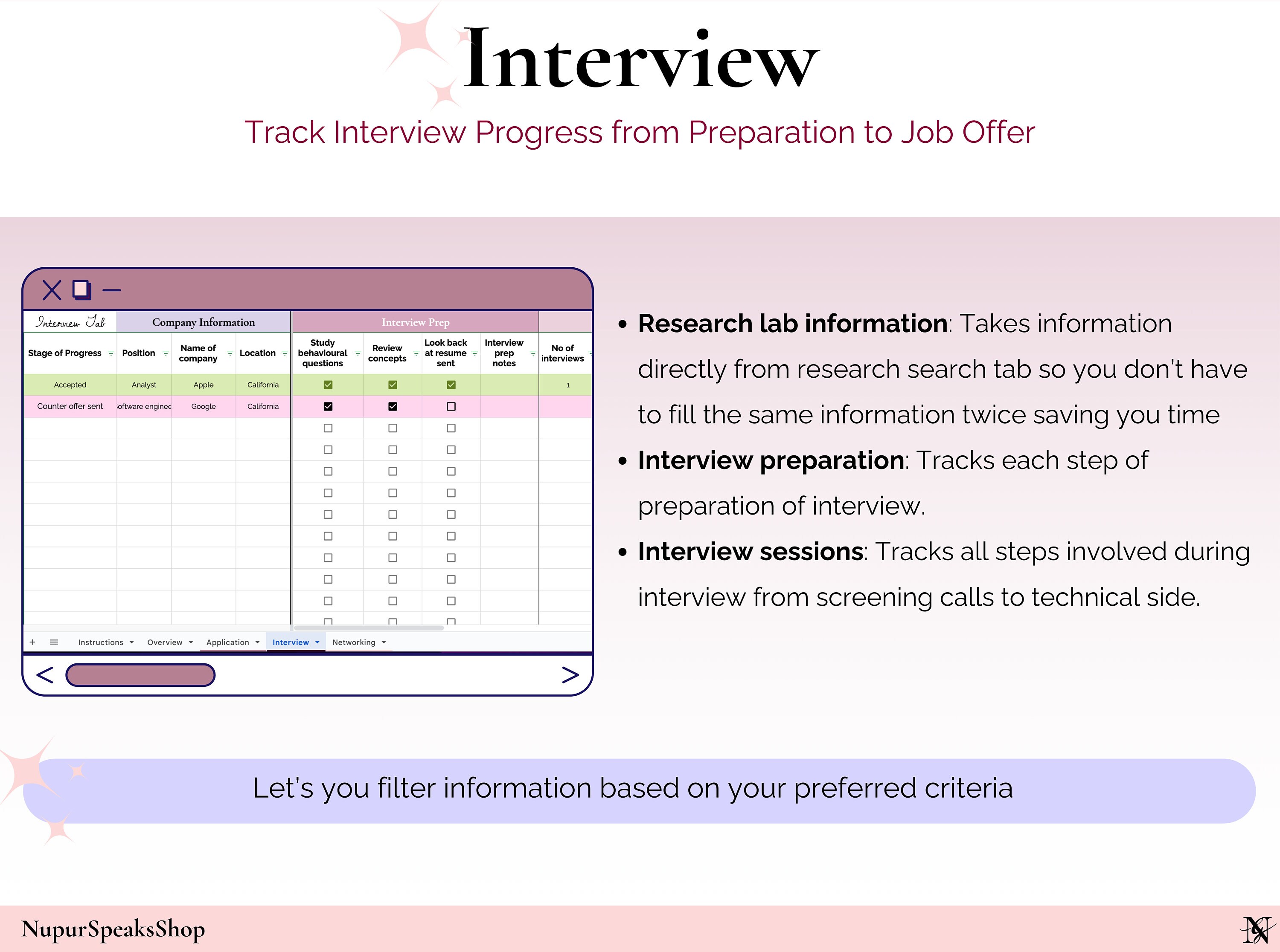 Research Internship Tracker: Student Planner Spreadsheet (google Sheets ...