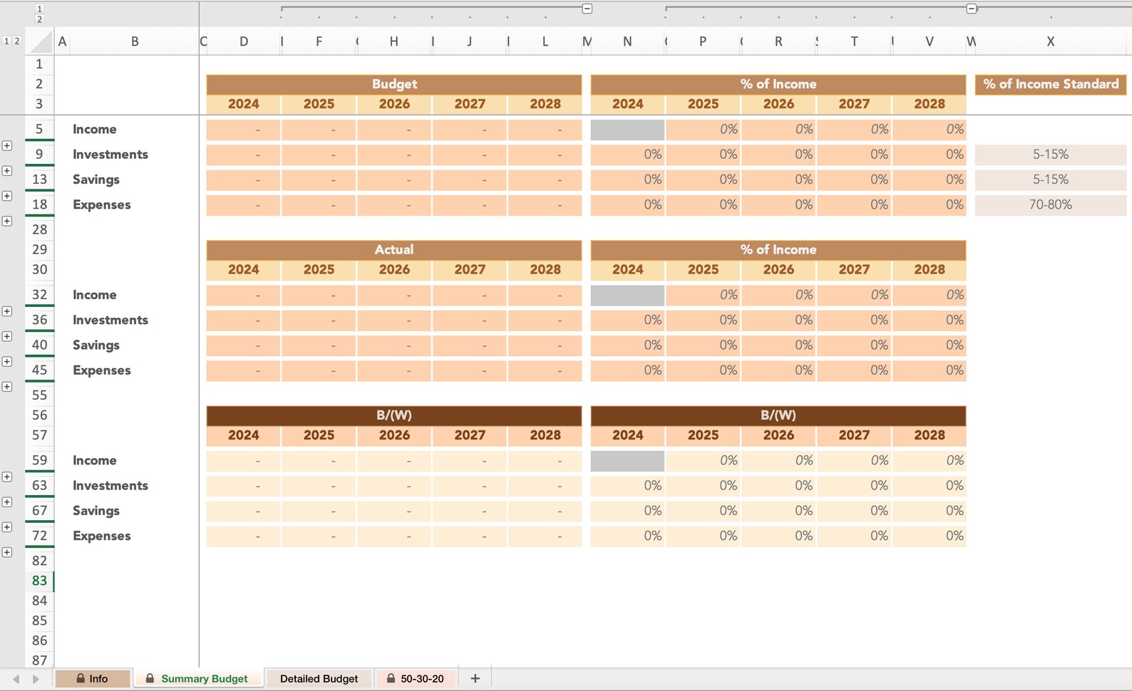 Multi-year Individual Budget Template - Etsy