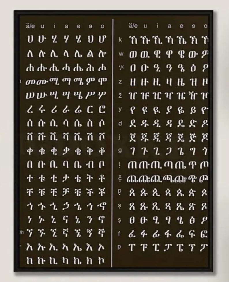 Ethiopian Alphabet for Amharic Language Learning - Etsy