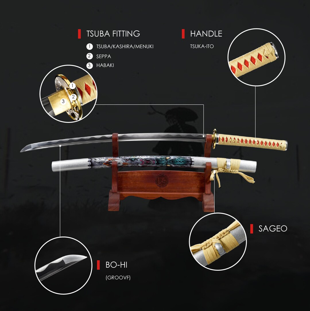 Custom Katana, Custom Sword, Japanese Katana Real Sword, 1060 Carbon ...