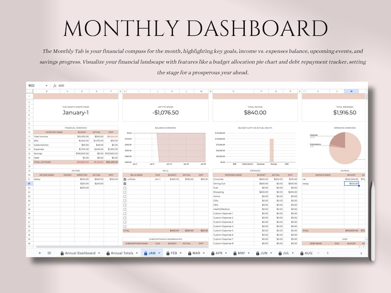Paycheck Budget Template, Google Sheets, Spending Tracker (digital Download) - Etsy