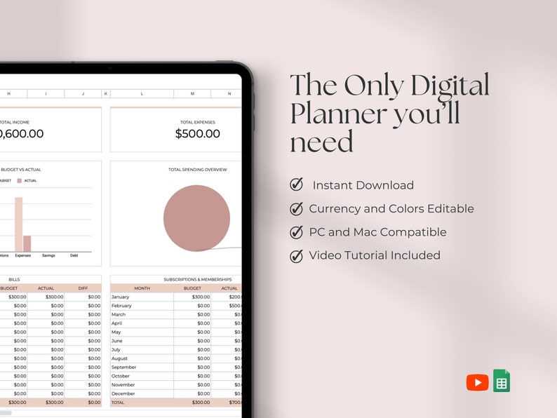 Spreadsheet Annual Budget Template for Google Sheets, Annual Planner ...