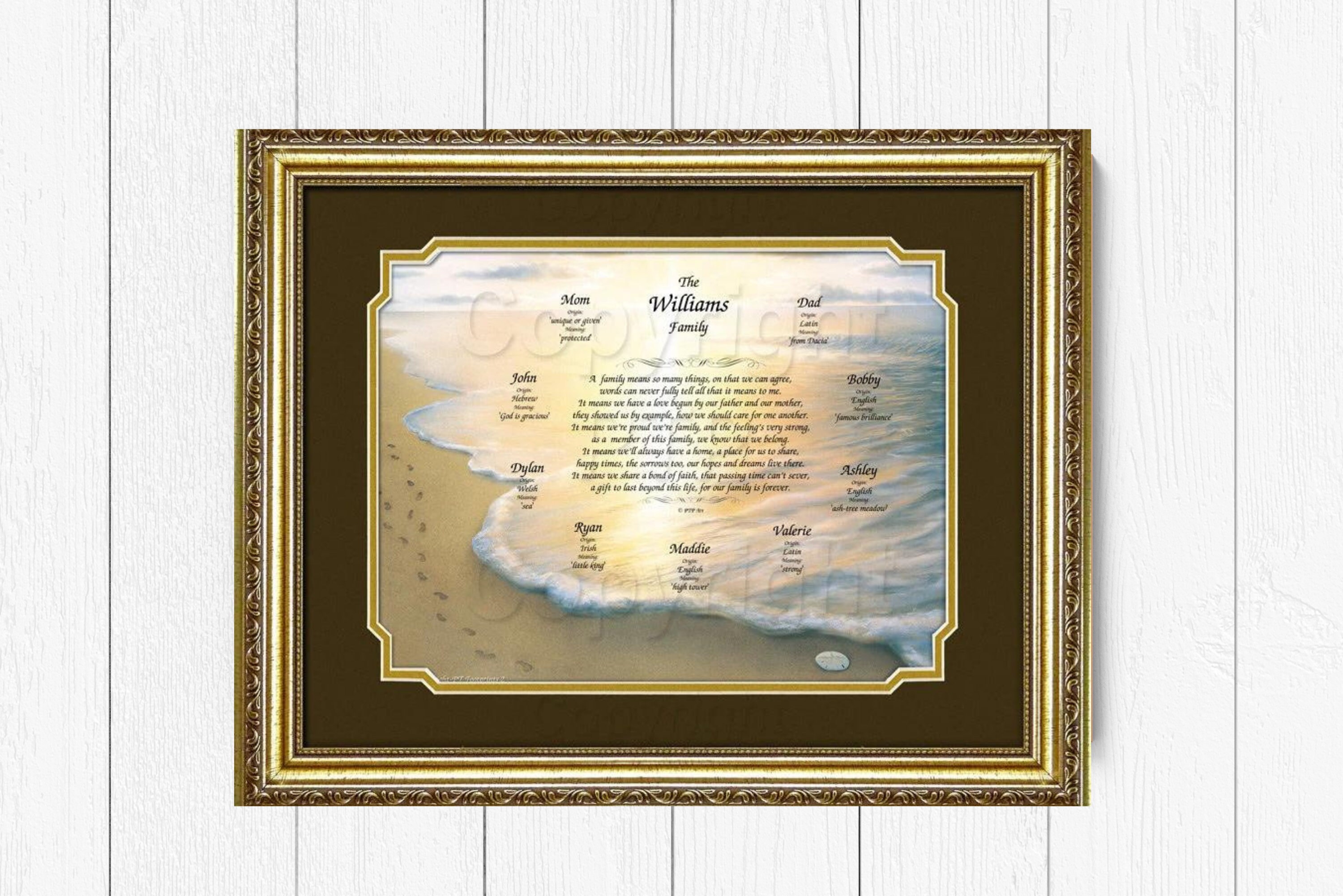 Custom Family Tree Name Meaning Wall Art Print, Personalized Family ...