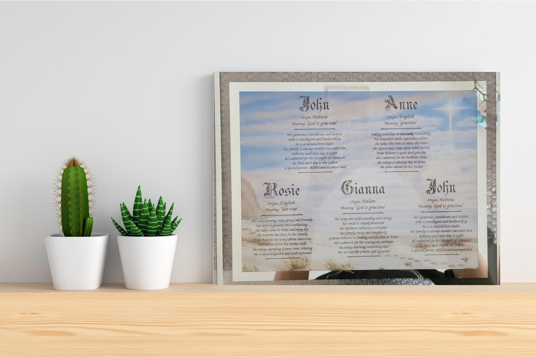 Personalized Name Meaning Print: Custom Family Keepsake Art - Etsy