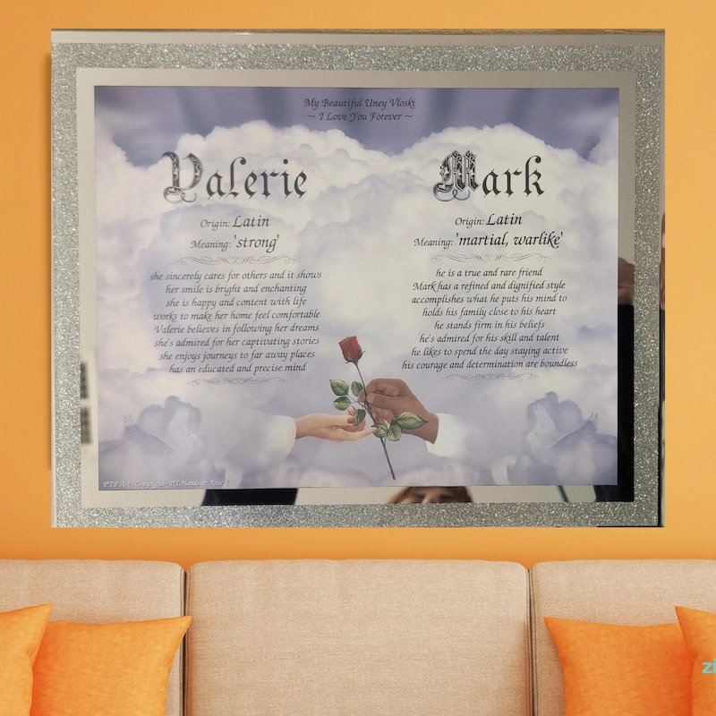 First Name Meaning - Etsy