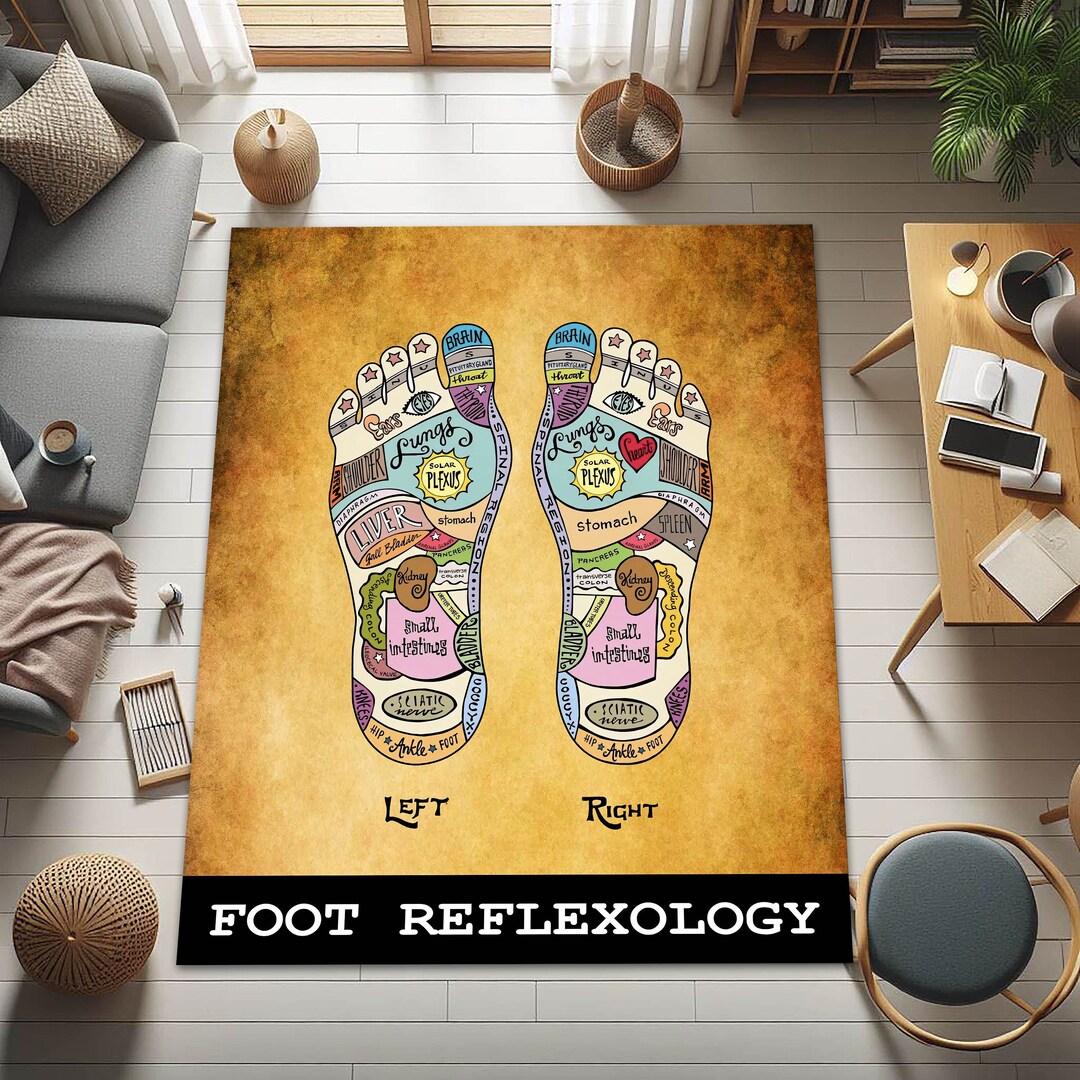Foot Reflexology Chart for Therapist, Massage Rug, Reflexology Chart ...