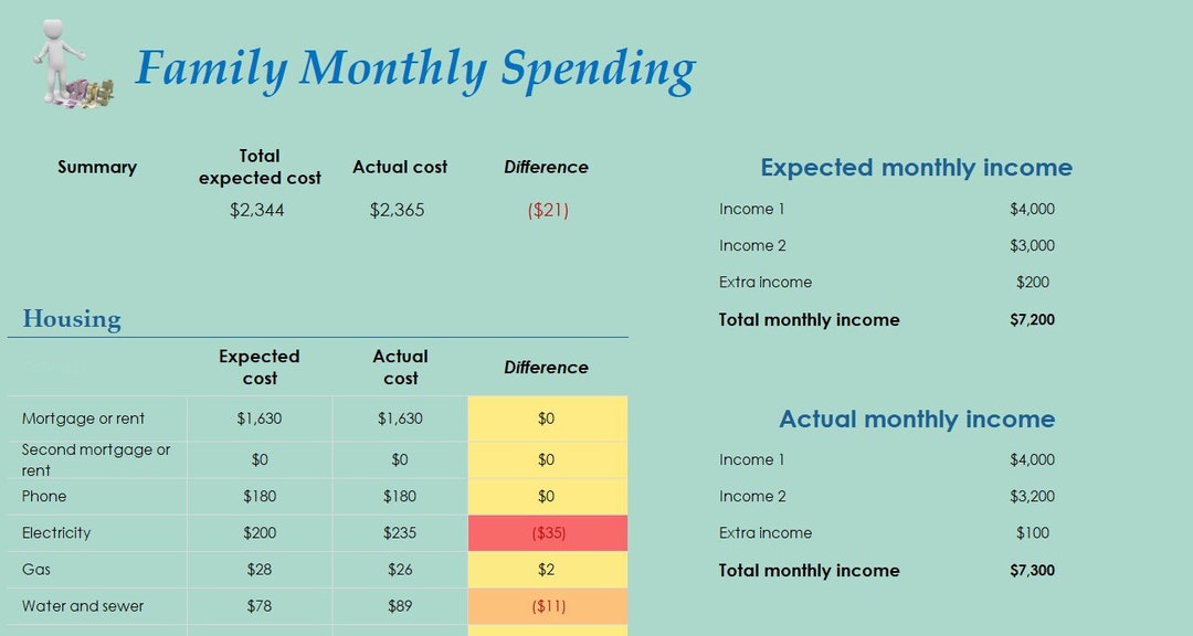 Easy Family Budget Planner - Etsy