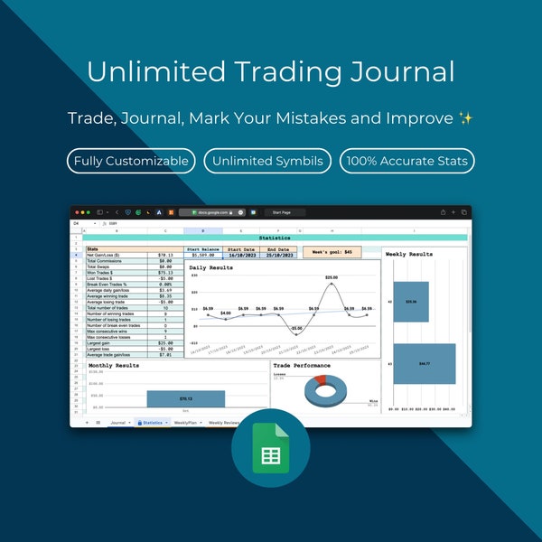 Trading Journal Template - Etsy