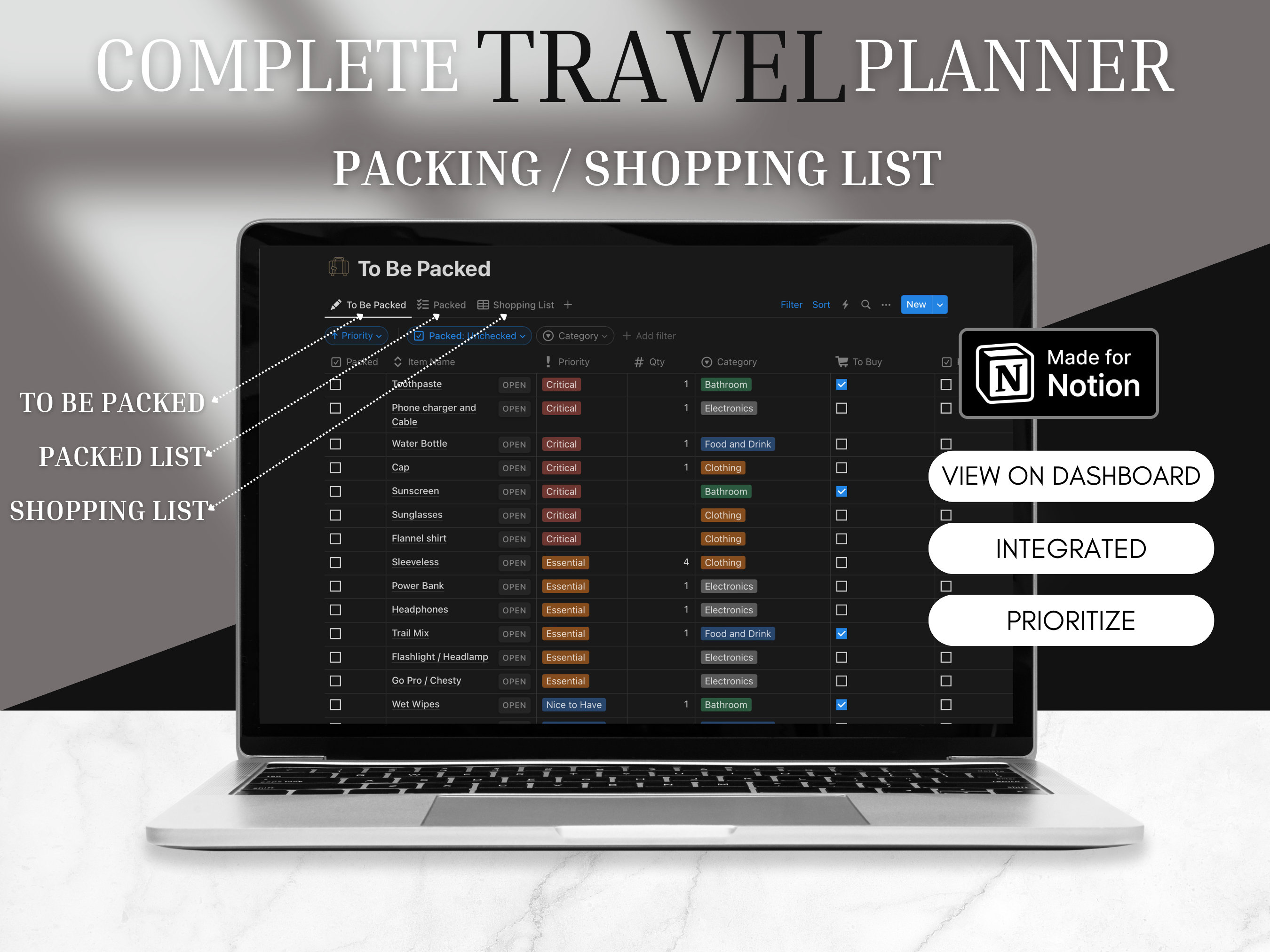 Notion Template Complete Travel Planner Notion Planner Travel Itinerary ...