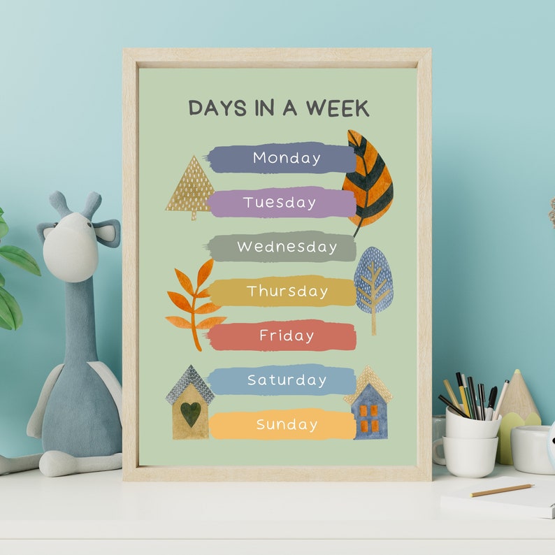 Days of the Week Leaves and Bird Houses Themed Poster for Kids Learning ...