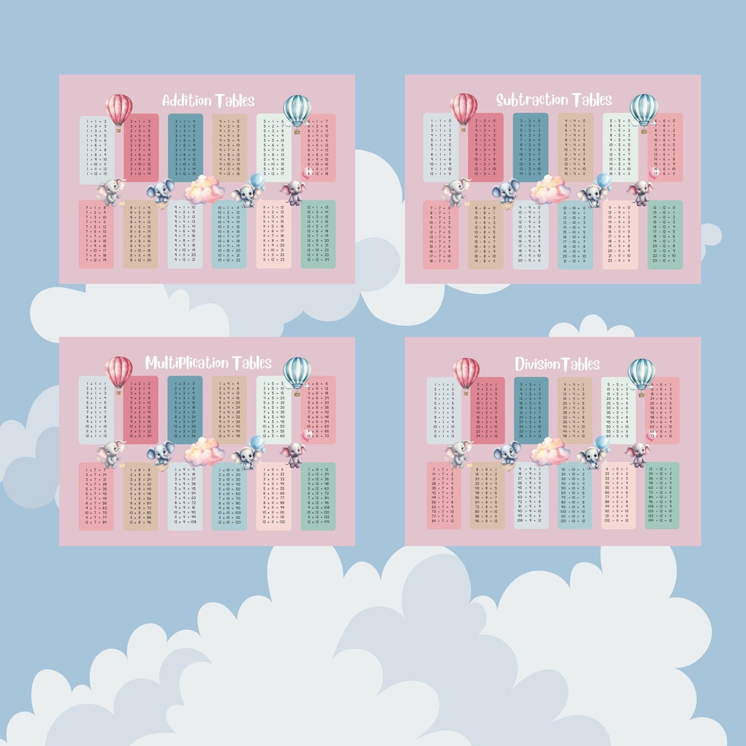 Elephant Math Set: Boho Pastel Pink Educational Wall Art Addition ...