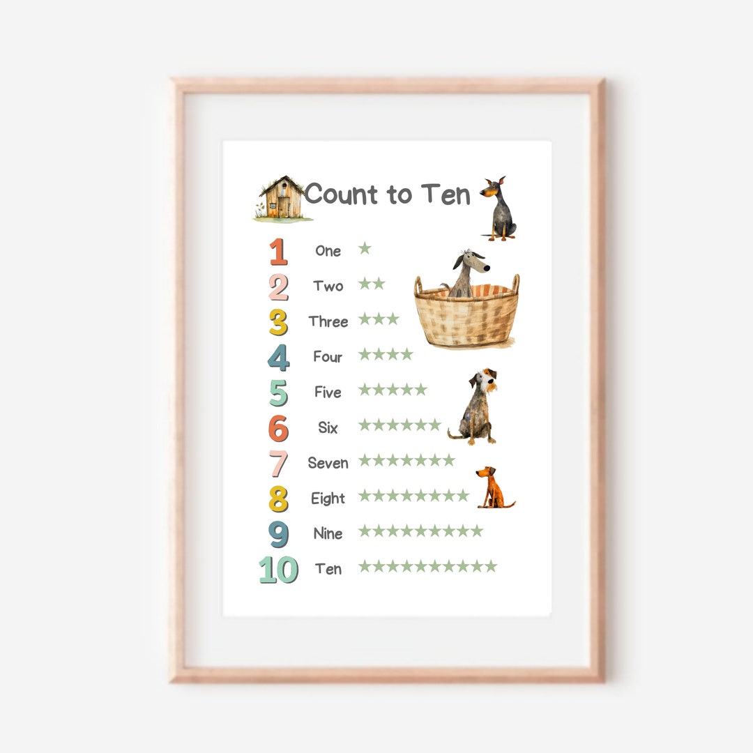 Count to Ten Poster Dogs Design: Fun Learning for Little Ones, Boho ...