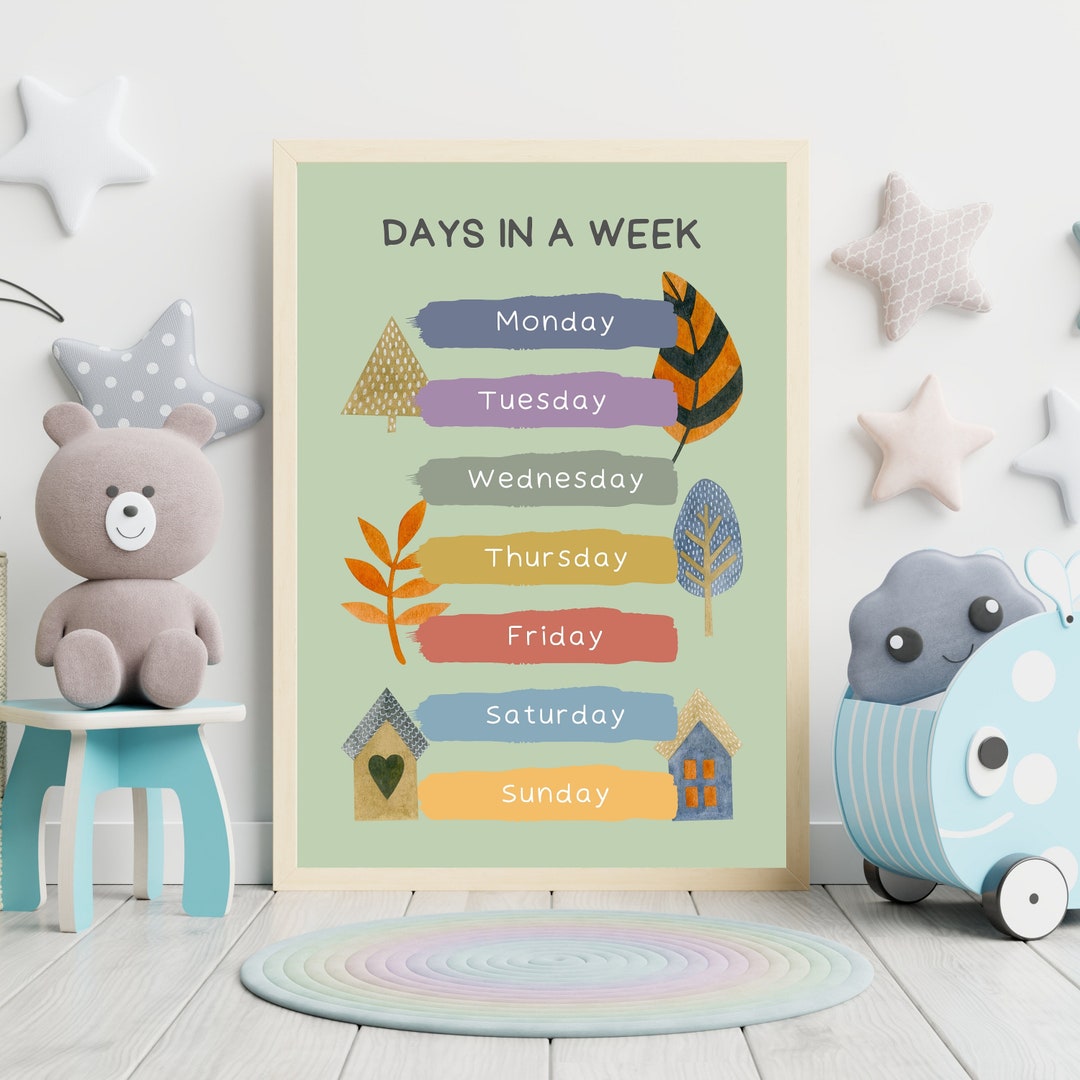 Days of the Week Leaves and Bird Houses Themed Poster for Kids Learning ...
