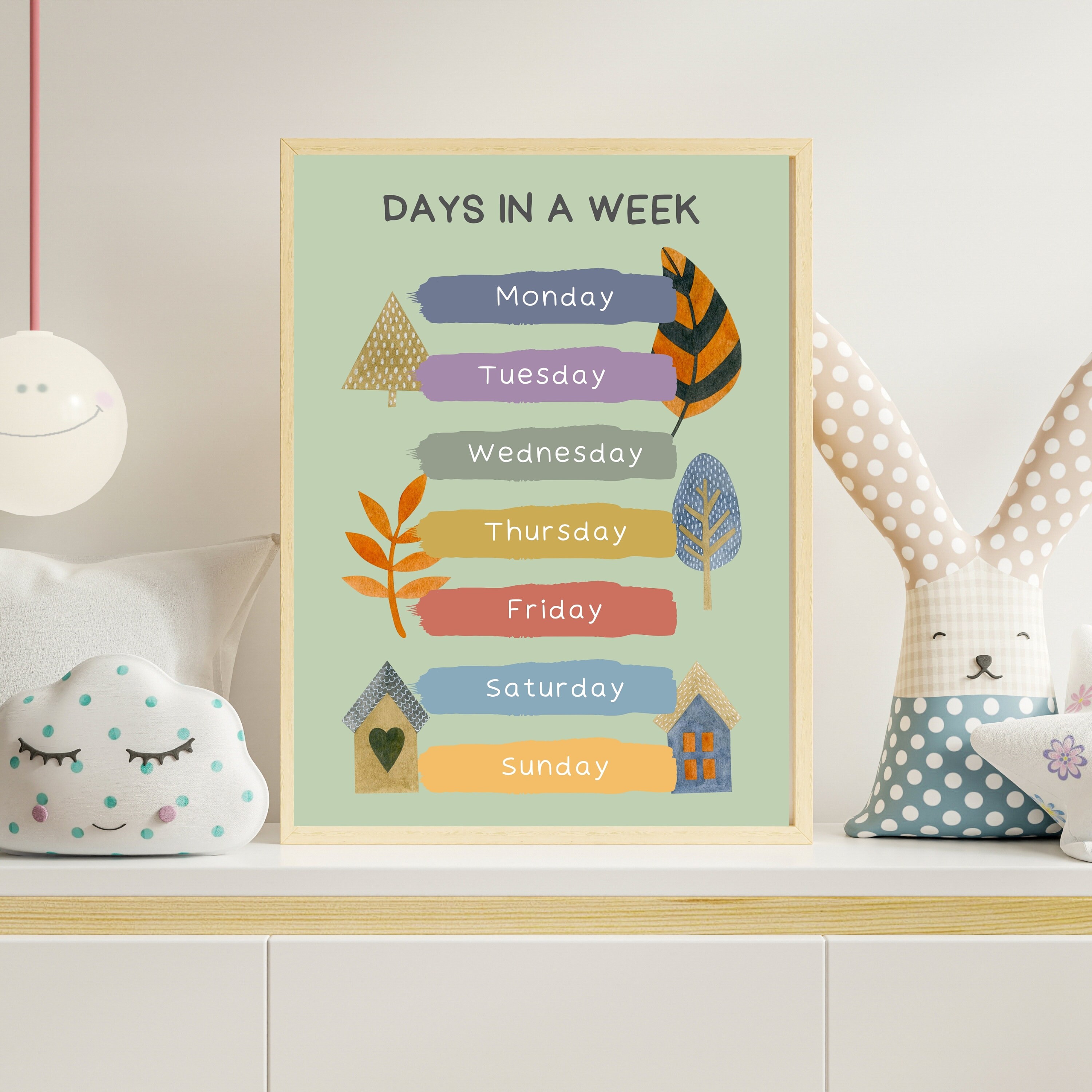 Days of the Week Leaves and Bird Houses Themed Poster for Kids Learning ...