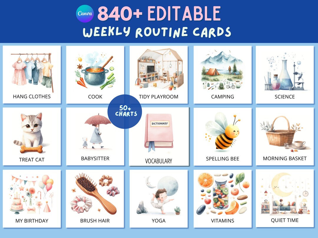 Visual Schedule for Kids, Toddlers, Preschool, School | Editable Daily ...