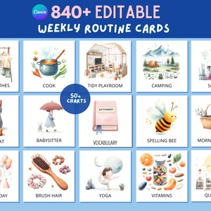 Visual Schedule for Kids, Toddlers, Preschool, School | Editable Daily ...