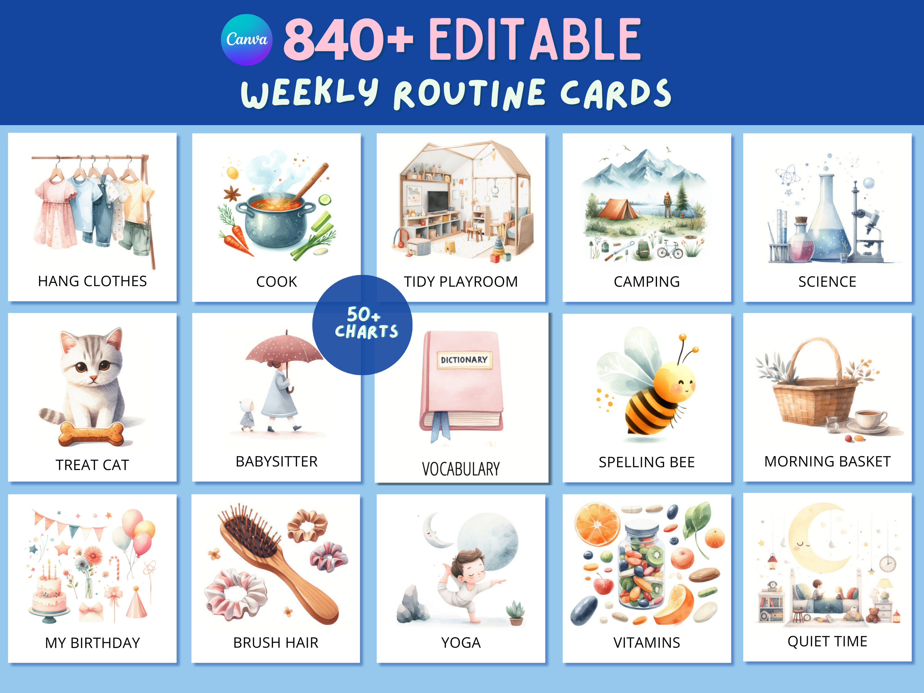 Visual Schedule for Kids, Toddlers, Preschool, School Editable Daily ...