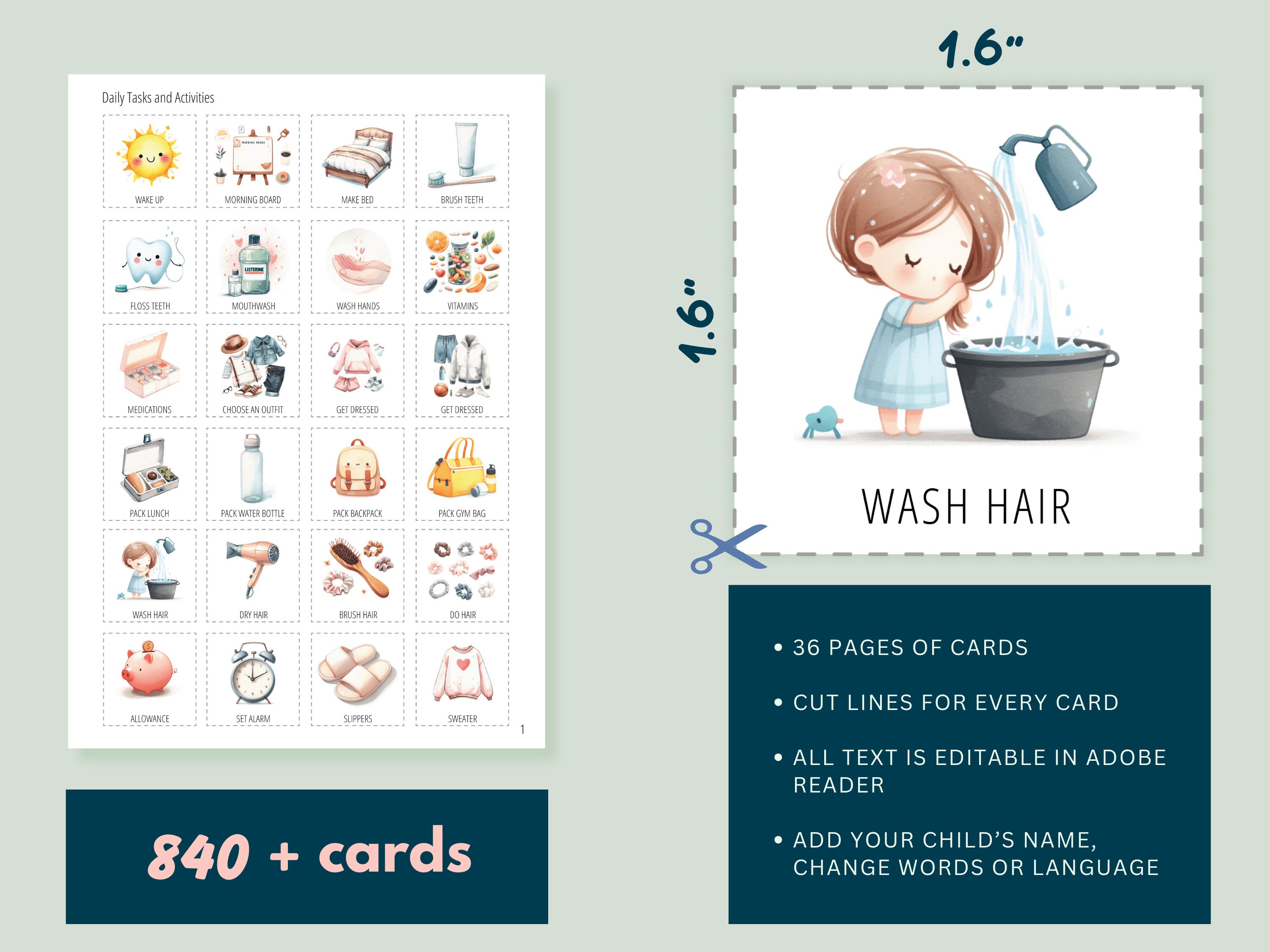 Visual Schedule for Kids, Toddlers, Preschool, School | Editable Daily ...