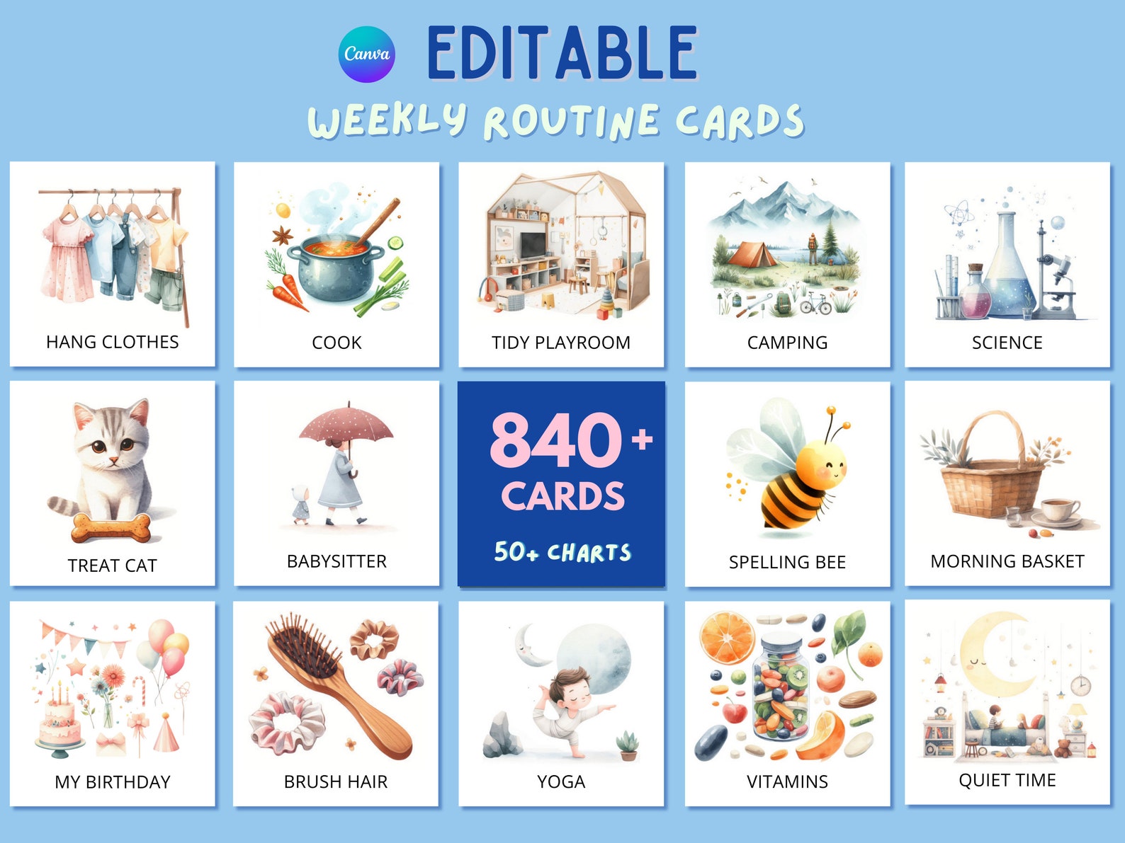 Editable Daily Routine | Weekly Routine Cards for Kids | Chore Charts ...