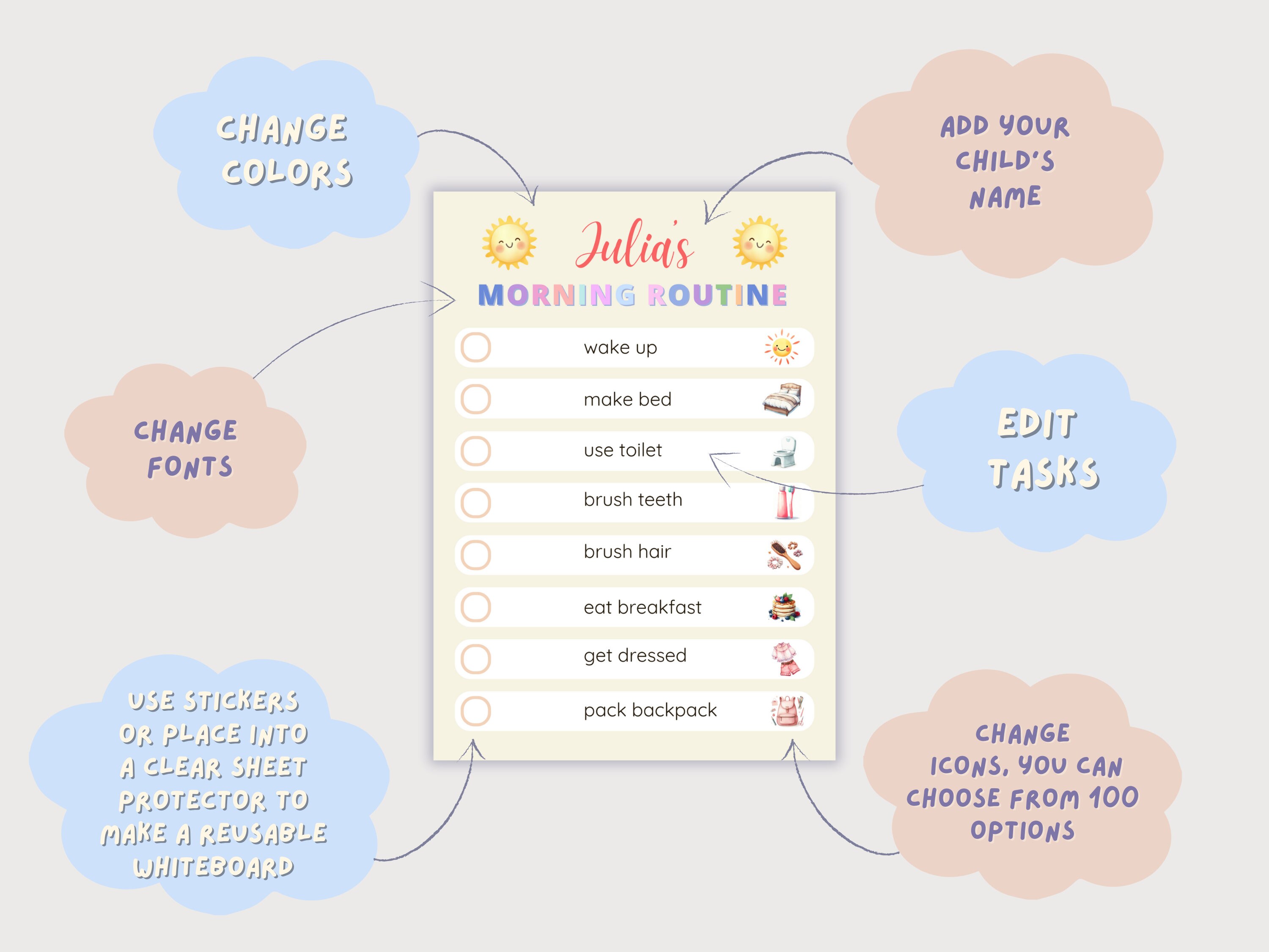 Editable Kids Daily Routine Chart Morning Routine Bedtime Routine ...