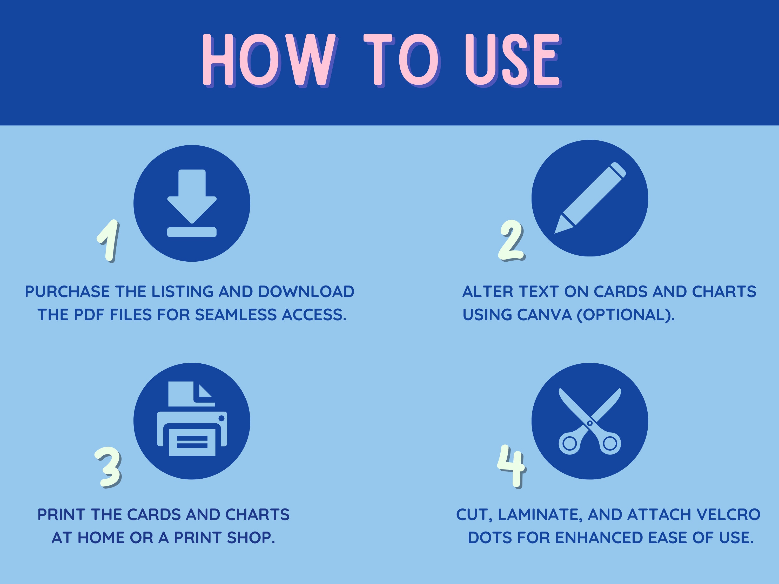 Visual Schedule for Kids, Toddlers, Preschool, School Editable Daily ...