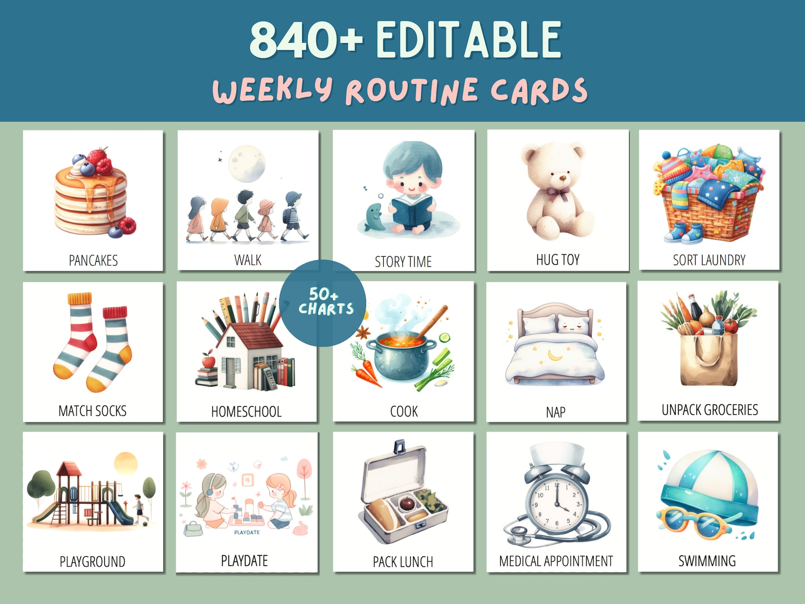 Visual Schedule for Kids, Toddlers, Preschool, School | Editable Daily ...