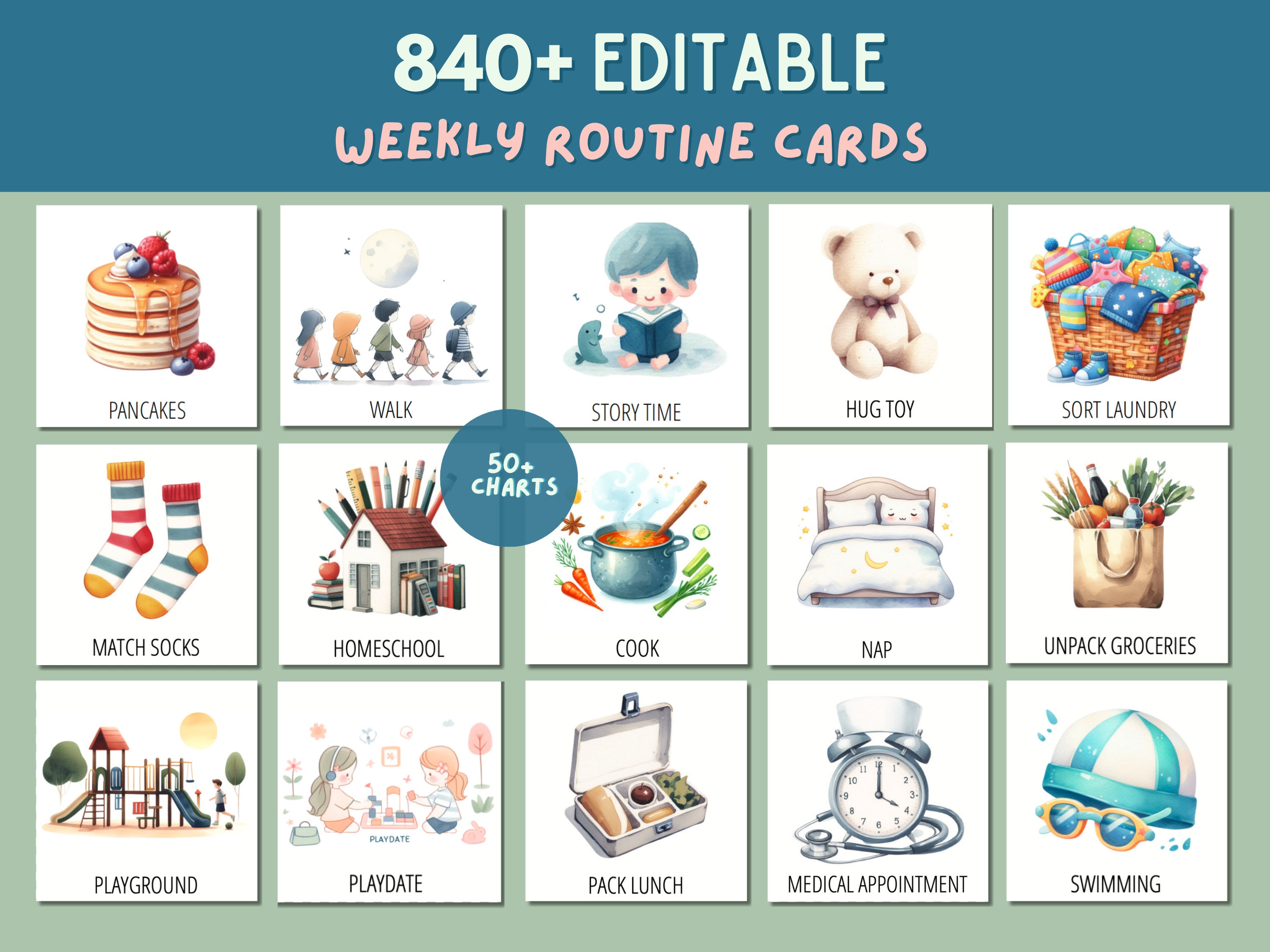 Visual Schedule for Kids, Toddlers, Preschool, School | Editable Daily ...