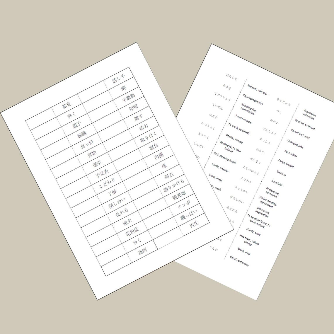 N2 Level Japanese Vocabulary Printable Flash Cards - Master Upper ...