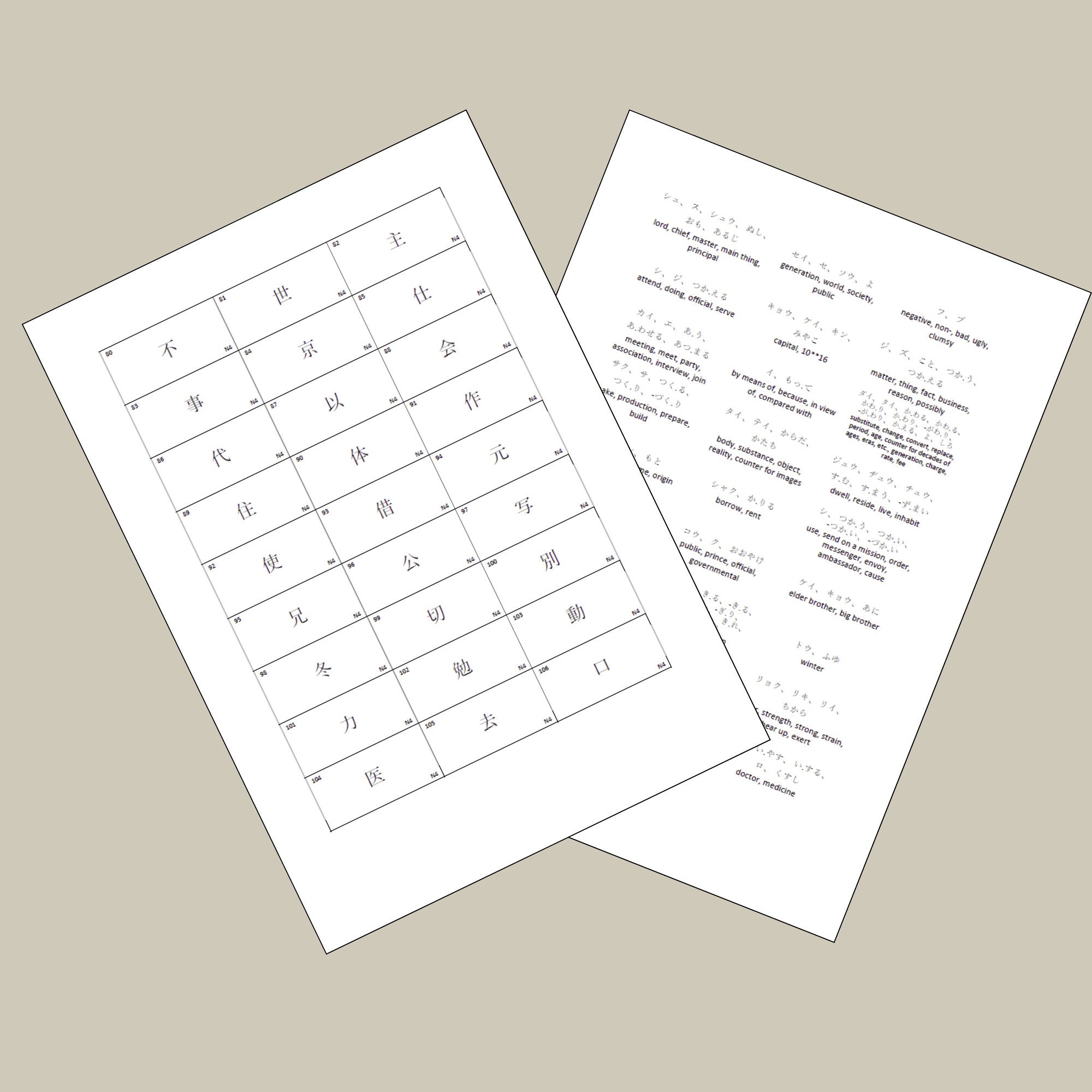 Ultimate Japanese Kanji Learning Kit: Printable Flash Cards for All ...