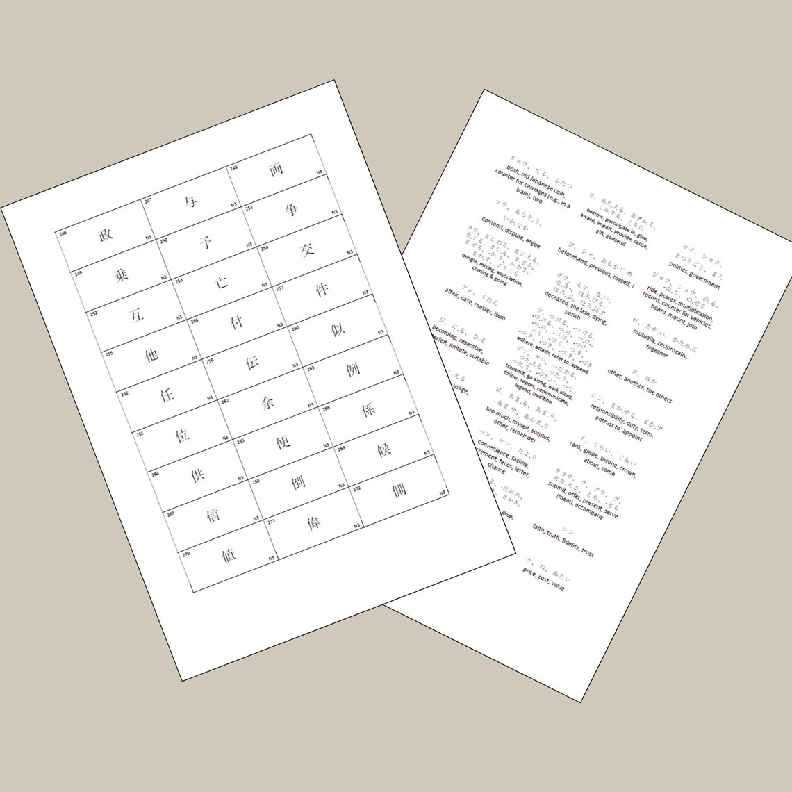 N3 Level Japanese Kanji Printable Flash Cards - Master Intermediate ...