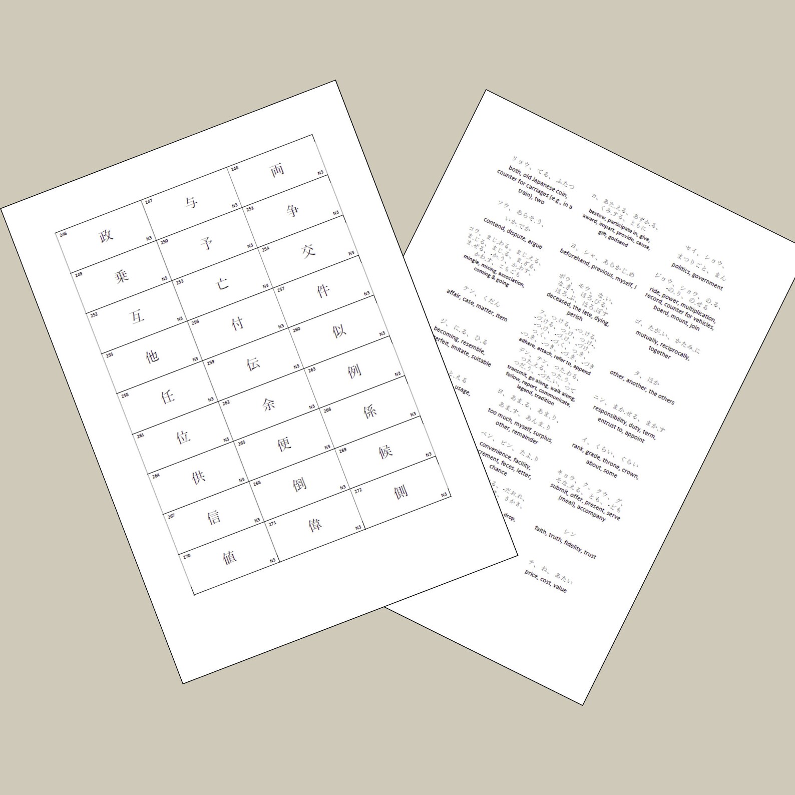 N3 Level Japanese Kanji Printable Flash Cards - Master Intermediate ...