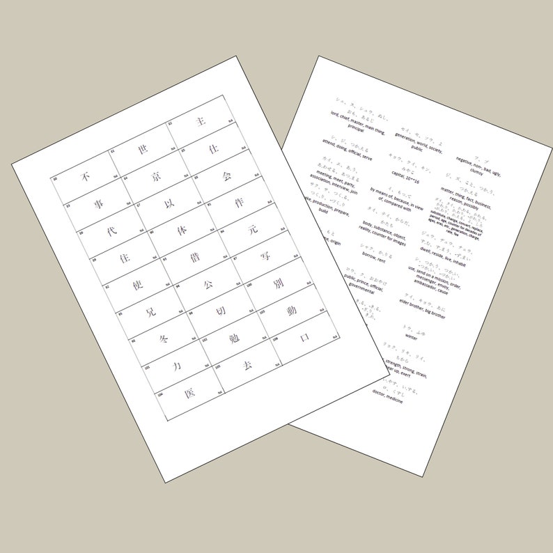 Japanese Kanji Signs N4 Level Printable Flash Cards - Etsy
